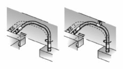 Hydraulic Hose Routing & Best Practices | ProPulse