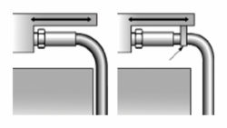 Hydraulic Hose Routing & Best Practices | ProPulse