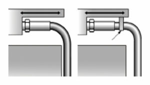 Hydraulic Hose Routing & Best Practices | ProPulse