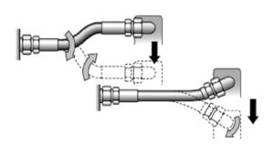 Hydraulic Hose Routing & Best Practices | ProPulse